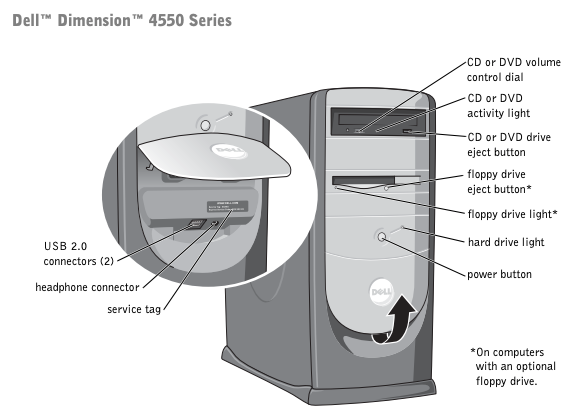 Booting Linux from CD, in 2022