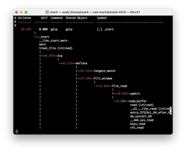 Linux perf Profiler UIs