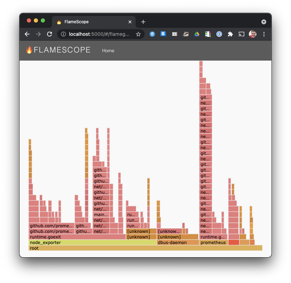 Linux perf Profiler UIs